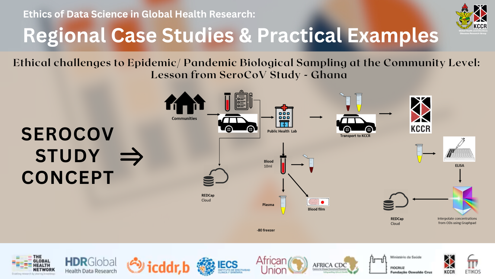 “There is more to ethics for biological sampling than just the informed ...